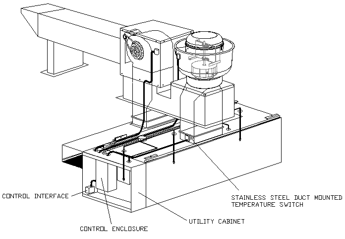 EMS Hood Installation