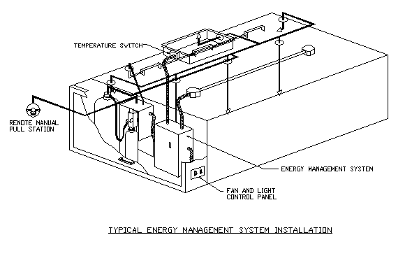 EMS Hood Installation