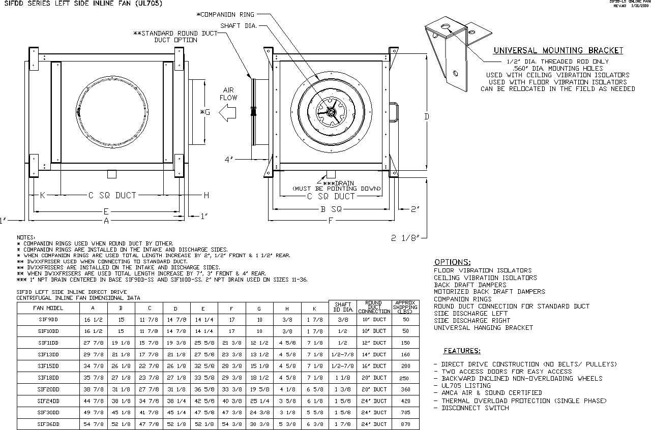Submittal Drawing