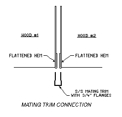 Installation Instructions for Connecting Hoods
