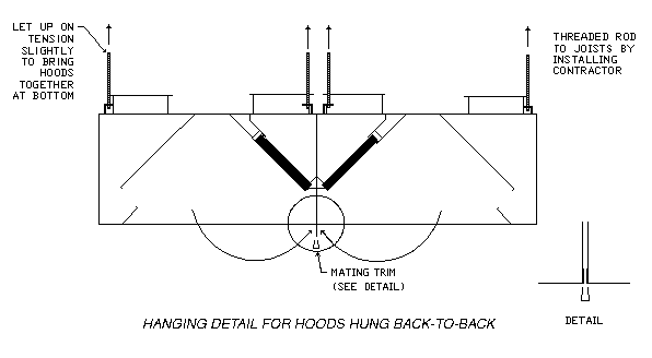 Installation Instructions for Connecting Hoods